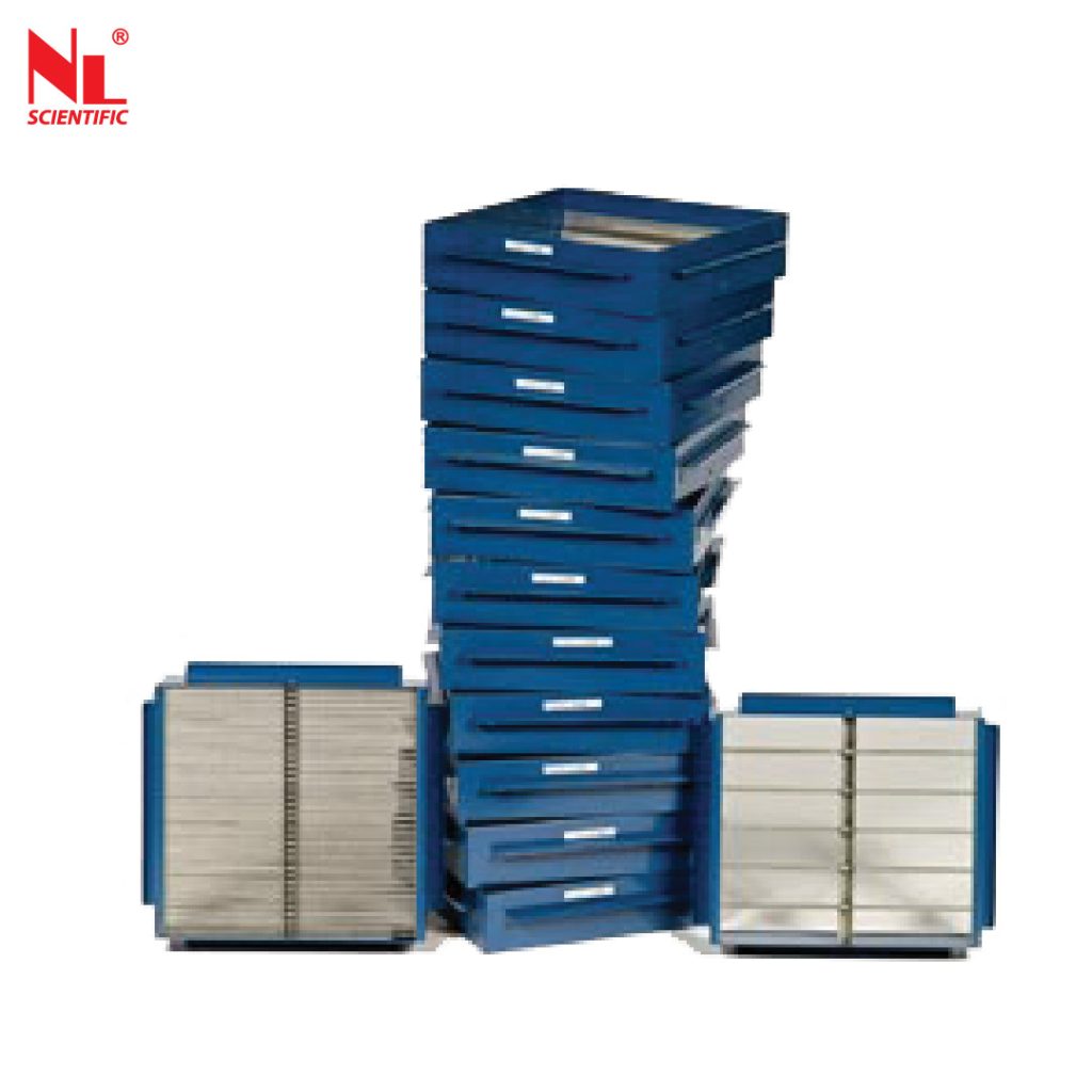 Grid Sieves Set - NL SCIENTIFIC MANUFACTURING SDN BHD